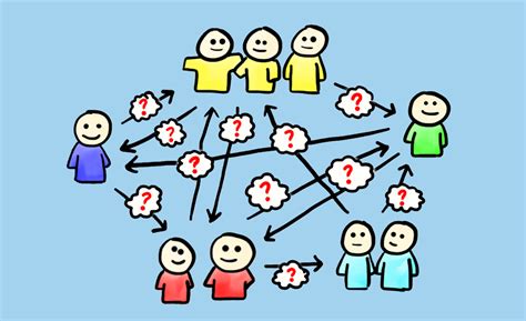 Role Expectation Mapping Agile With Jimmy