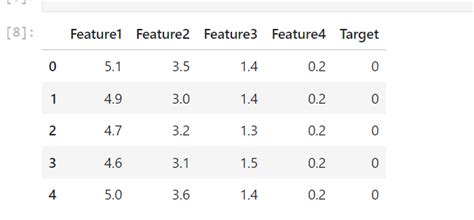 scikit learnのデータセットの読み込みの使い方sklearn datasetsについて マスジョイ