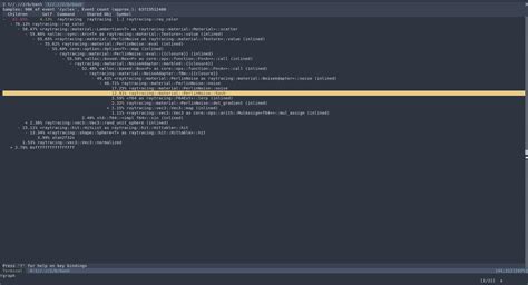 Kvm Kernel Based Virtual Machine Yi