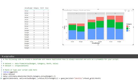 Solved Stacked And Clustered Bar Graph Using R Microsoft Fabric Community