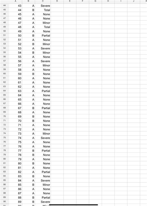 Solved Begin Tabular Cccccccccc Hline And A And B