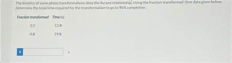 Solved The Kinetics Of Some Phase Transformations Obey The