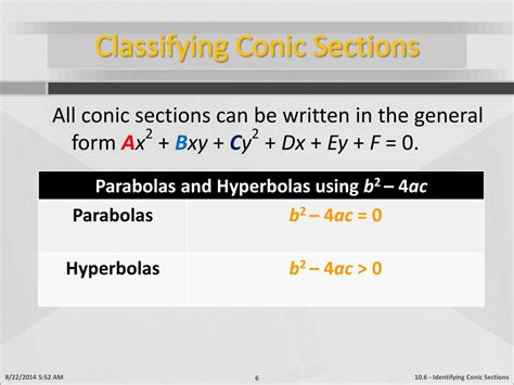PPT Identifying Conic Sections PowerPoint Presentation Free Download ID