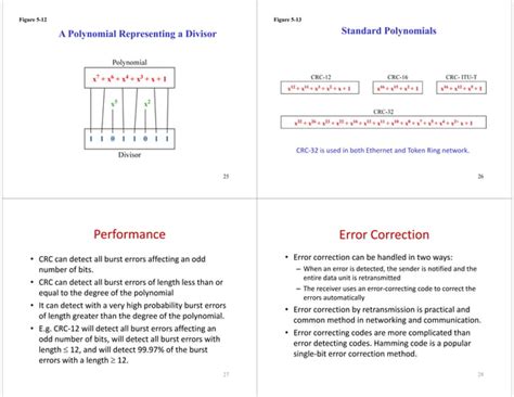 computer networks error detection methods pdf