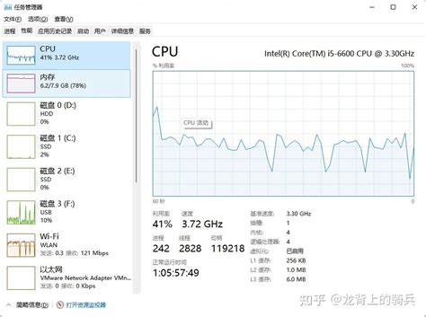 Gpg 自动备份脚本 知乎