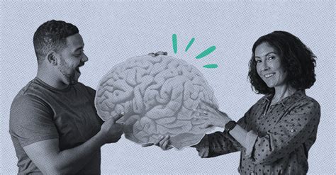 How Guru Can Support Your Knowledge Centered Service