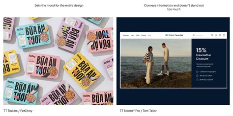 Choosing And Mixing Typefaces Theory And Practice Typetype®