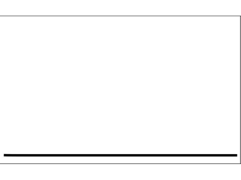 Superposition Of Waves