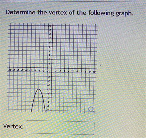 [answered] determine the vertex of the following graph vertex 9 k ex