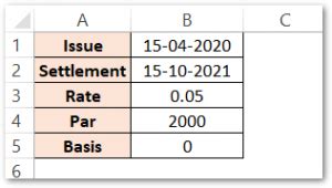 ACCRINTM Function Of Excel Finding Accrued Interest Excel Unlocked