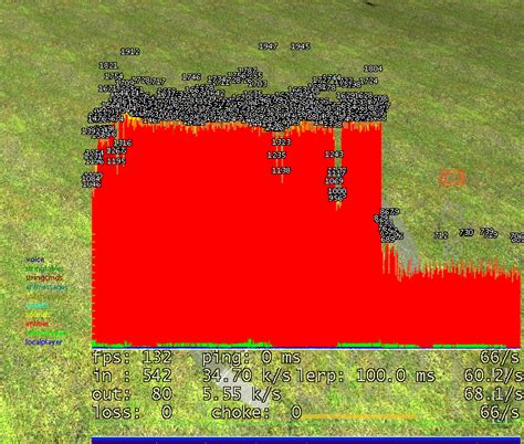 What Is This And How Do I Get Rid Of It Rgmod