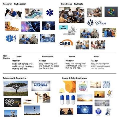 Ux And Visual Interface Design Hi Fi Prototype On Behance