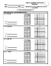 Graphing Absolute Value Equations Inequalities Homework And