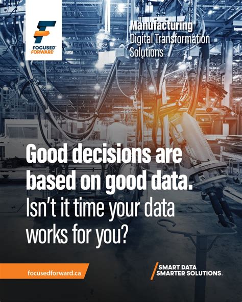 Digitaltransformation Businessoperations Smartersolutions Focused Forward