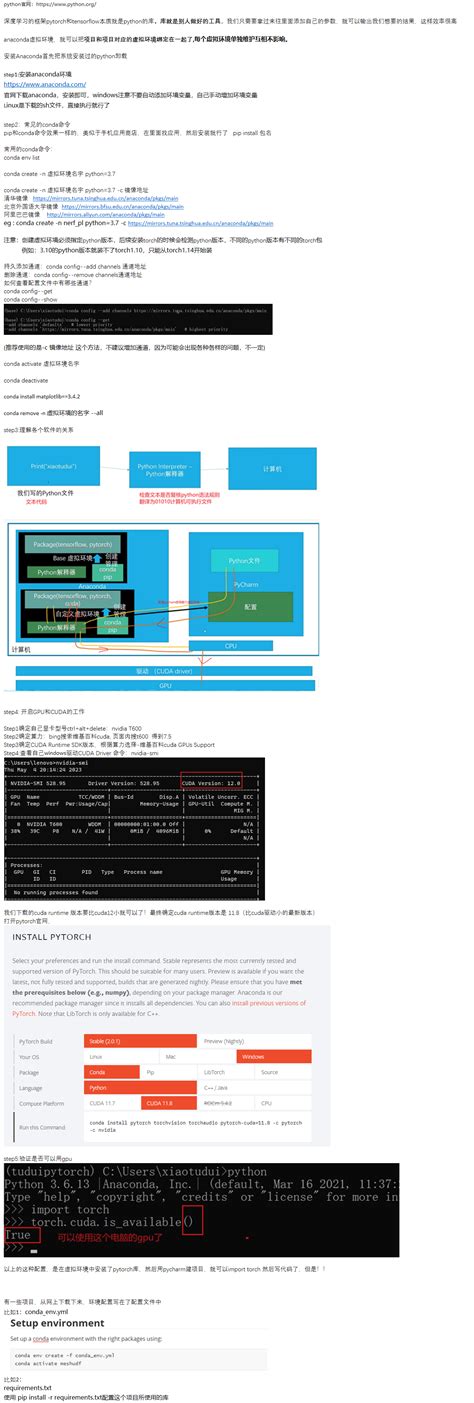 Anaconda配置环境汇总 攒一口袋小红花 博客园