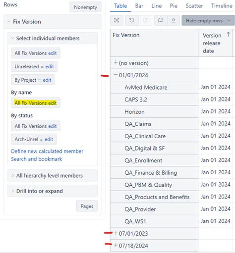 Fix Version Default Out Of Order Questions And Answers Eazybi Community