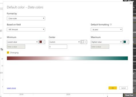 Colors For Visuals Not Showing Microsoft Fabric Community