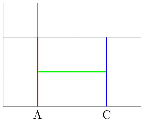 Producing Diagrams In TikZ Or Similar TeX LaTeX Stack Exchange