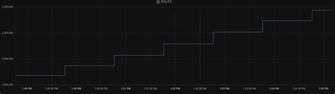 Devember Project Writing My First Home Assistant Integration Code