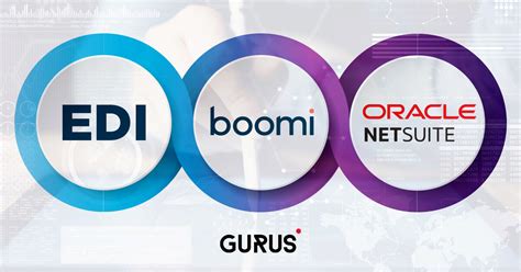 Our Guide To A Netsuite Edi Integration Gurus Solutions