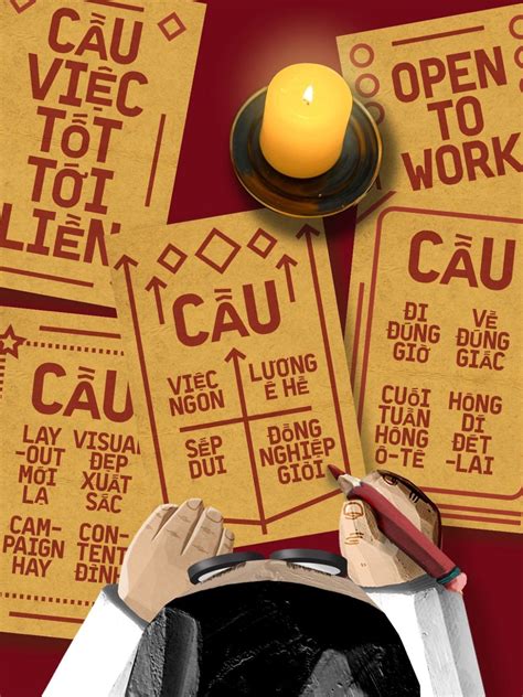 Unitydeveloper Gamedev Gamedevjobs Gamedeveloper Gamesever Java