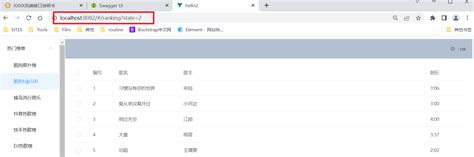 Vue相同路由跳转数据不刷新问题 Zdrcgubjo 博客园