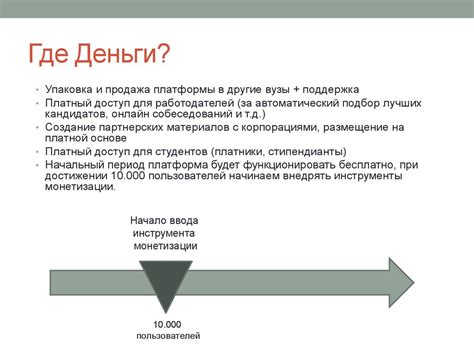 Цифровая трансформация Цифровая платформа презентация онлайн