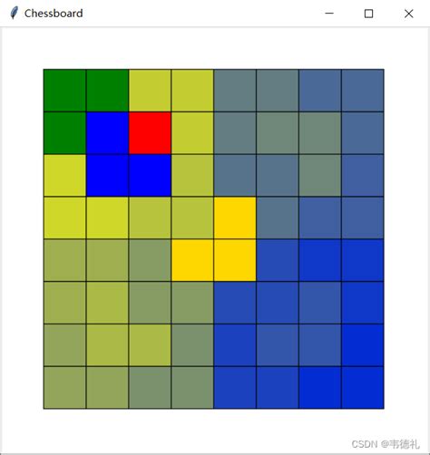 算法与数据结构 基于python实现的棋盘覆盖问题可视化（分治算法）python棋盘覆盖问题分治算法 Csdn博客