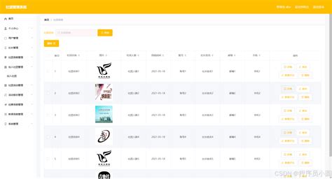 基于springboot实现的社团管理系统代码论文 Csdn博客