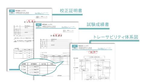校正証明書 トレーサビリティ体系図 トレーサビリティ証明書 体系図 違い Jxwb