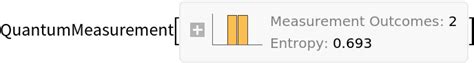 Quantummeasurementoperator Wolfram Function Repository