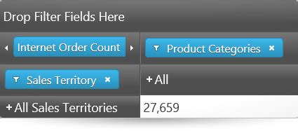 IgPivotView Overview Ignite UI Help IgPivotView Overview Ignite UI Help