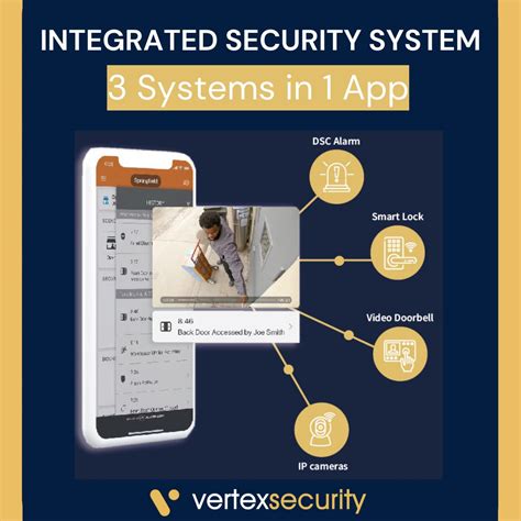 Vertex Security Systems On Linkedin Security Systems Integrator In Nyc