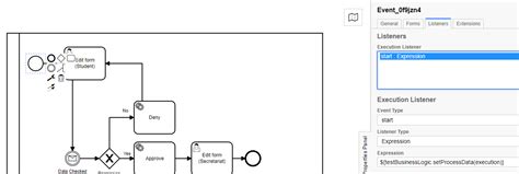 Message Intermediate Catch Event How To Find The Right Instance Discussion And Questions