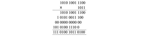 Digital Electronics Hexadecimal Arithmetic