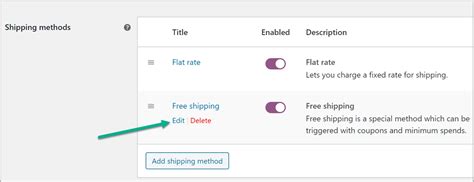 Woocommerce Shipping Plugin A Complete Guide Webappick