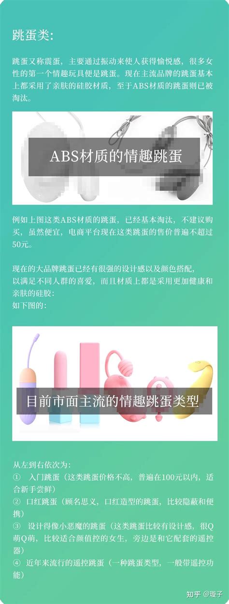 成人情趣用品震动棒 跳蛋你真的会选吗 知乎