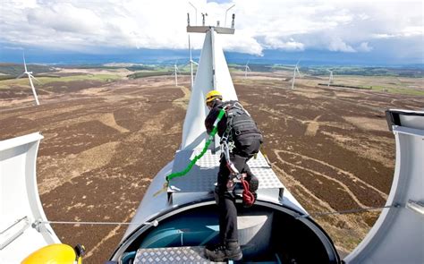 Gwec Highlights Australias Strong Wind Resources As Key To Energy Transition