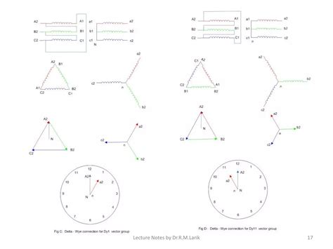 Three Phase Transformer Vector Groups Pdf