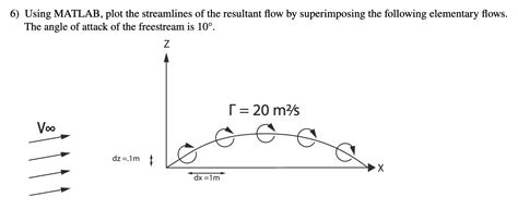Solved By An Expert 6 ﻿using Matlab Plot The Streamlines Of The