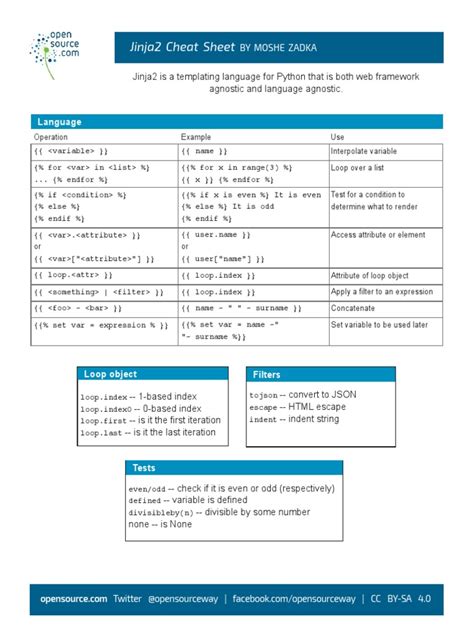 jinja2 cheat sheet language pdf