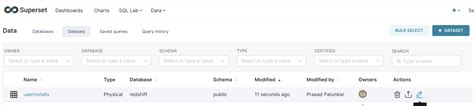 Edit Dataset Button Is Disabled After Superset Upgrade To Issue Apache Superset