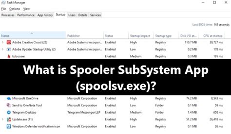 What Is Spooler Subsystem App Spoolsvexe Whattorg
