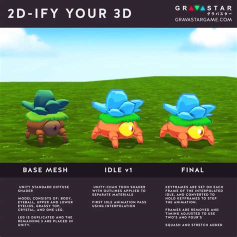 unity rpg tutorial 3d