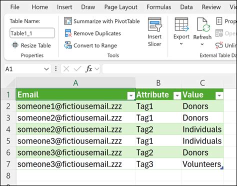 How To Remove Duplicates Running Left To Right In Excel Using Power