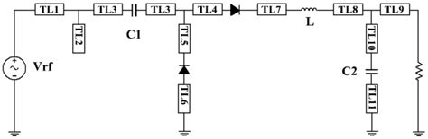 The Designed Dual Band Rectifier Download Scientific Diagram