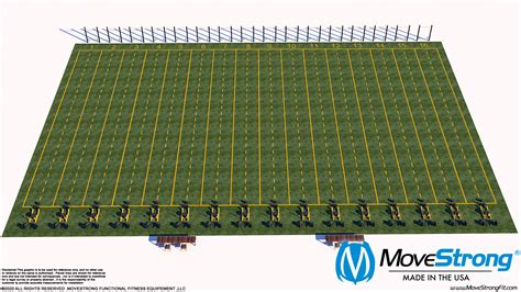 New Army Combat Fitness Test 20 Course Design By Movestrong Movestrong