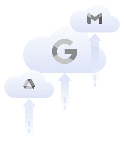 Reliable Google Workspace Backup Solutions Cloud4