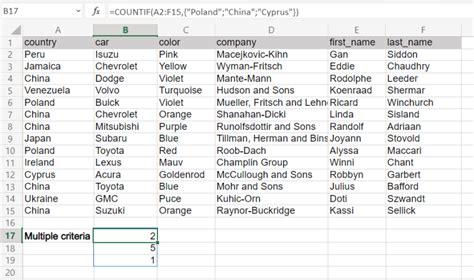 Countif Excel Multiple Criteria Blog