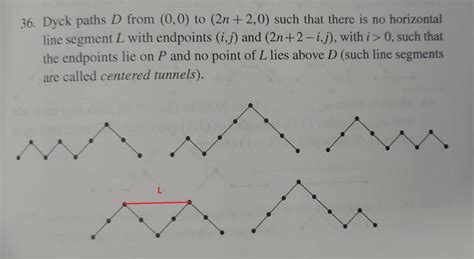 Combinatorics Dyck Paths Without Centered Tunnels Mathematics Stack
